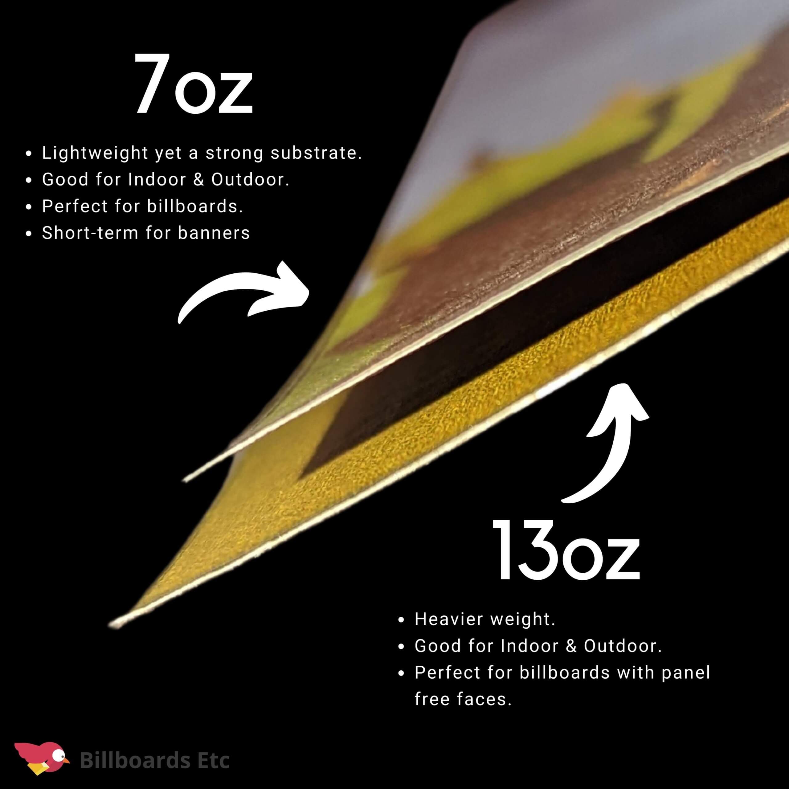 Vinyl Thickness: Understanding Different Weights - Billboard Prints